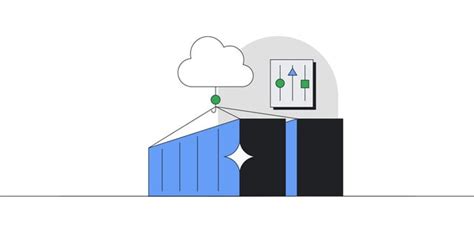 Using Gke Workload Rightsizing To Find — And Fix — Resource Utilization
