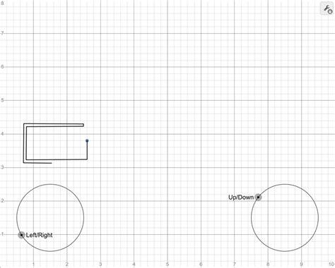 Etch A Sketch Prototype Rdesmos