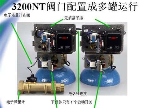 富莱克控制阀组成部件
