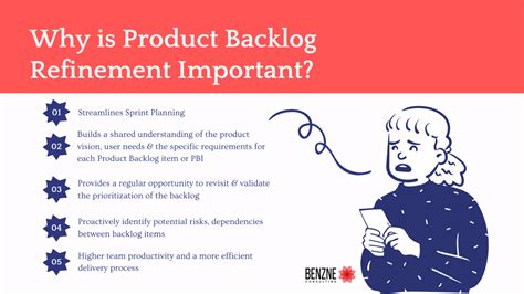 Product Backlog Refinement Best Practices And Guide 2026