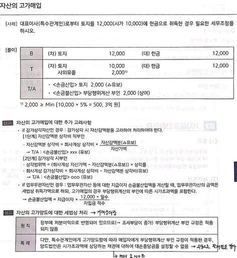 부당행위계산의 부인