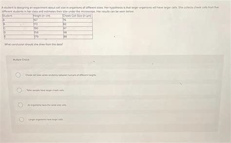 Solved A Student Is Designing An Experiment About Cell Size Chegg