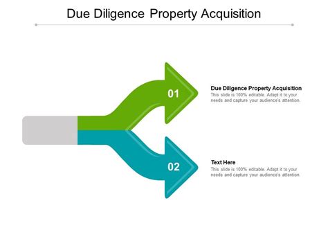 Due Diligence Property Acquisition Ppt Powerpoint Presentation Slides Themes Cpb