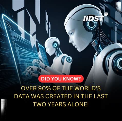 Iidst Datascience Bigdata Artificialintelligence Machinelearning International Institute