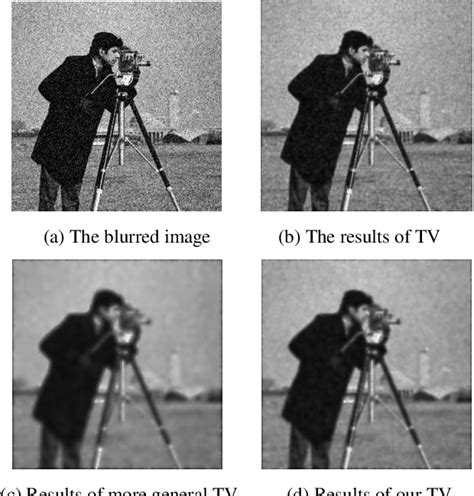 Figure 1 From An Improved Image Restoration Model Based On General Total Variation Semantic