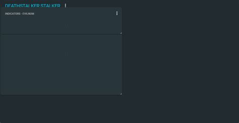 Custom Dashboard Makes The Page Refresh · Issue 1167 · Opencti