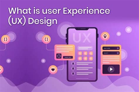 What Is User Experience Ux And Why Is It So Important For Web Design In 2023 Colour Moon