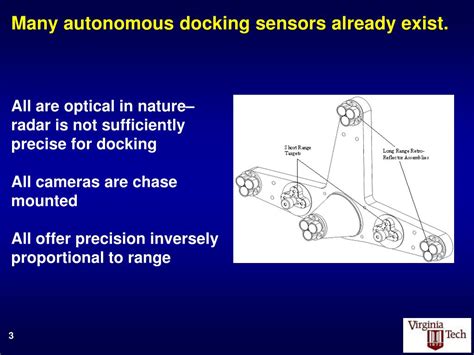 Ppt A Distributed Ranging And Relative Attitude Determination Sensor For Spacecraft Docking