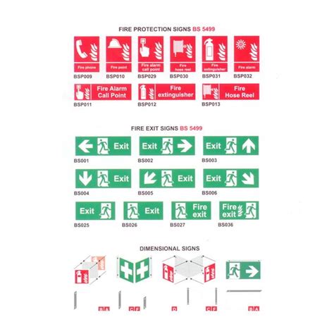 Which Fire Escape Signs Quick Guide To Bs En Iso 7010