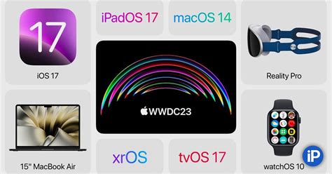 Здесь всё что сегодня покажет Apple на Wwdc 2023 Слухи прогнозы и