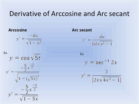 Derivatives Of Inverse Trig Functions