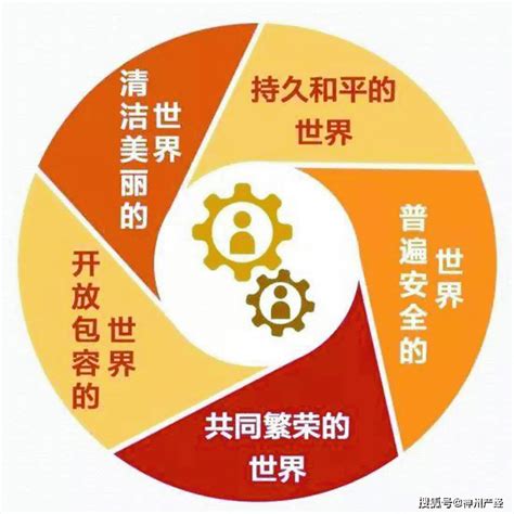 在全球经济治理体系改革中，最重要的是中国国际角色的新定位问题制度