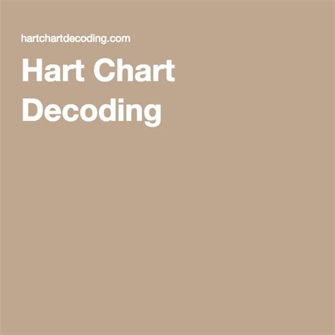Hart Chart Decoding Worksheets