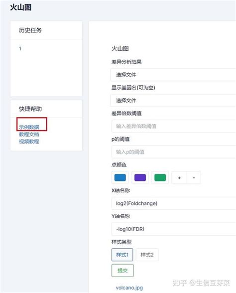 生信豆芽菜 火山图 知乎