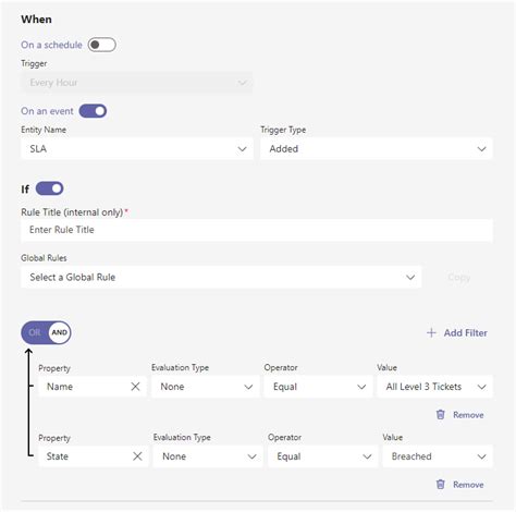 Tikits Itsm Plan Is Here