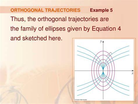 Ppt Differential Equations Powerpoint Presentation Free Download Id 1805665