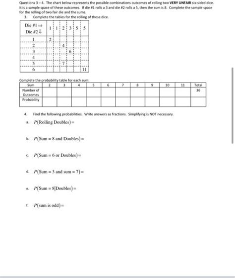 Solved Questions 3 4 The Chart Below Represents The
