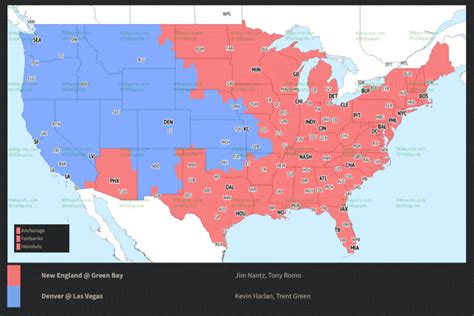 Packers Vs Patriots Game Day Week 4 Total Packers