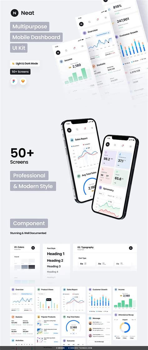 双配色通用专业极简后台数据统计仪表盘图表样式ui设计素材模板 花瓣网