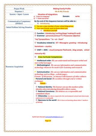 Sample Integration Ms Level Seq PDF