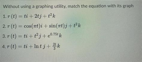 Solved Without Using A Graphing Utility Match The Equation