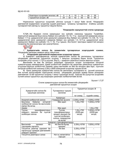 Монгол улсын цахилгаан тоног төхөөрөмжийн байгууламжийн дүрэм