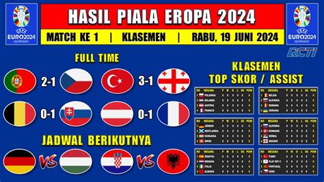 Hasil Piala Eropa 2024 Tadi Malam PORTUGAL Vs CEKO Klasemen Euro