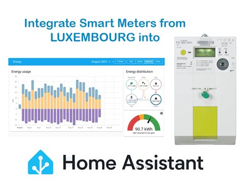 Integrating Luxembourg Smart Meter Into Home Assistant With Esphome