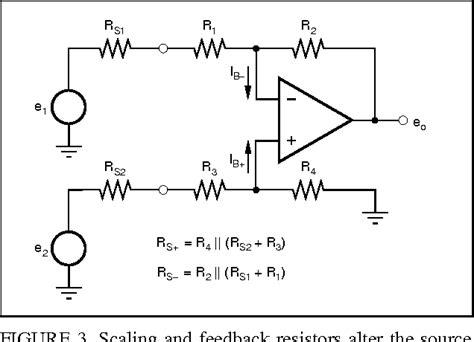 Figure 3 From Application Bulletin ® Op Amp Performance Analysis