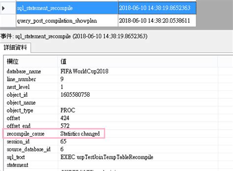 SQL Server 暫存資料表 TABLE 引發的重新編譯 資料源統計值更新 史丹利好熱 點部落