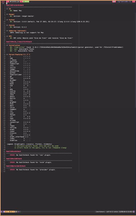 Abnormal Checkhealth · Issue 1053 · Nvim Treesitternvim Treesitter