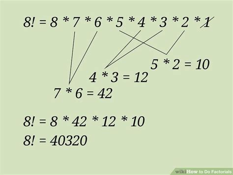 How To Solve Factorials Super Simple Step By Step Guide