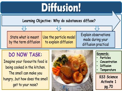Particle Model Aqa Activate 1 Ks3 Science Bundle Teaching Resources