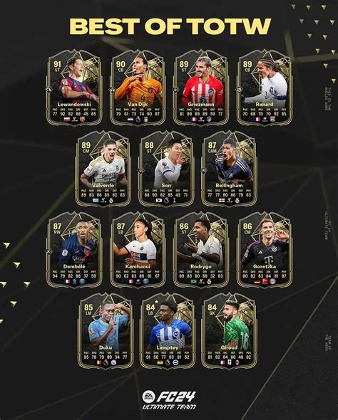 Fc 24 Thunderstruck Promo Event