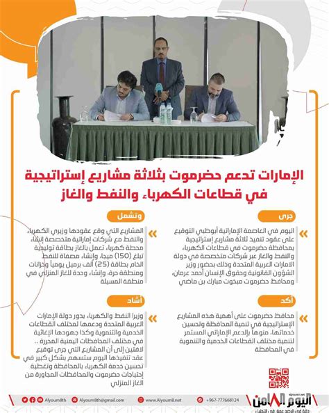 سياسيون يطلقون هاشتاج التنميهالاماراتيهبحضرموت