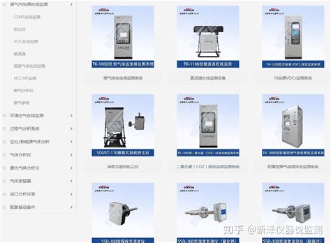 气体浓度单位lel、vol、ppm和mgm3都什么意思？如何换算？ 知乎