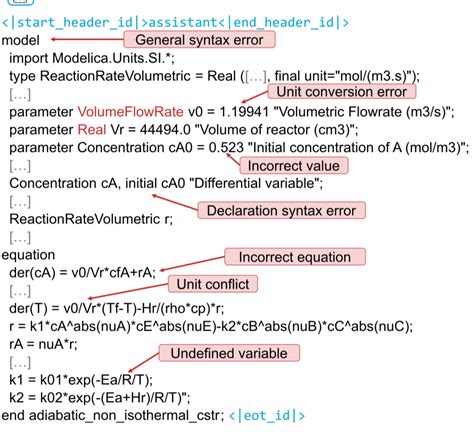 논문 리뷰 Text2model Generating Dynamic Chemical Reactor Models Using