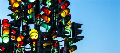 Behavior Driven Development Benefits Implementation Best Practices