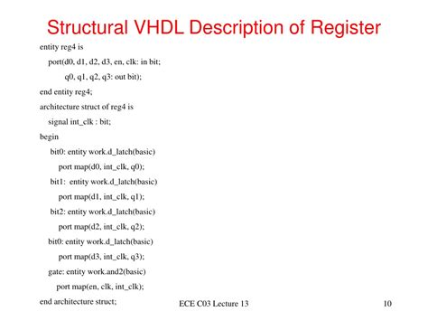 ppt lecture 13 vhdl structural modeling powerpoint presentation free