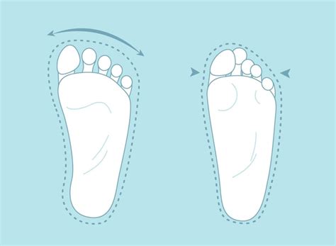 Premium Vector Healthy And Deformed Human Feet Comparison Barefoot