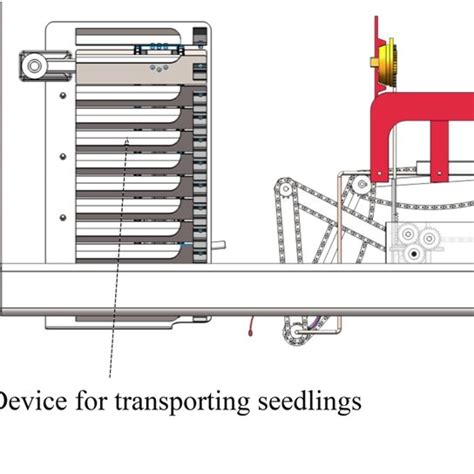 Structure Diagram Of Drive Control System Download Scientific Diagram