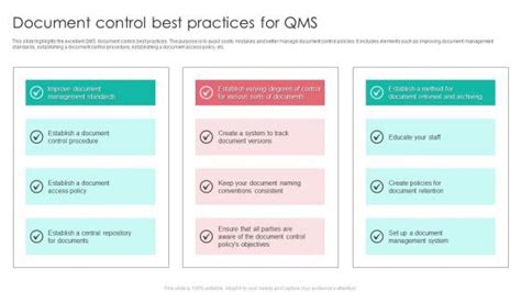 Document Control Best Practices For Qms Ppt Sample