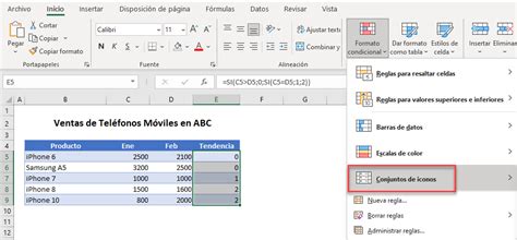 Cómo Utilizar Conjuntos de Iconos de Comparación en Excel y Google
