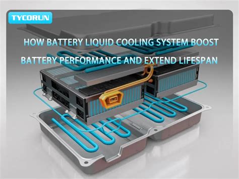 How Battery Liquid Cooling System Boost Battery Performance And Extend
