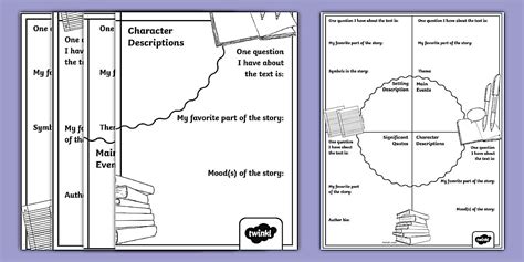 Collaborative Literary Analysis Poster For 6th 8th Grade