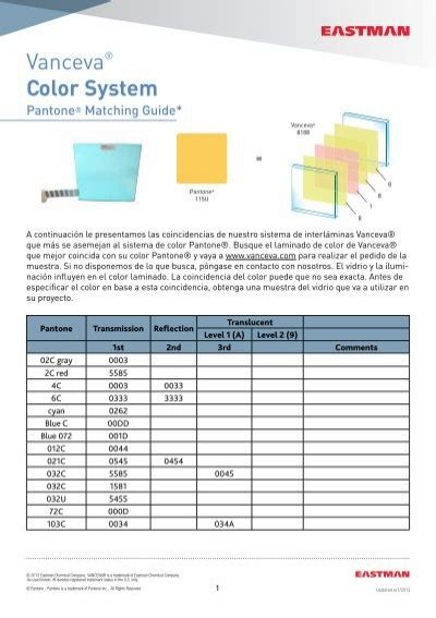 Vanceva ® Color