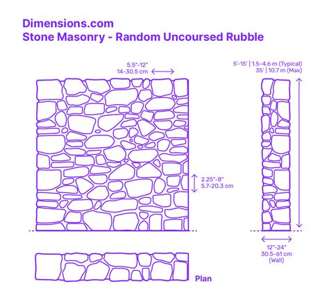 Speed Bump Table Dimensions And Drawings Speed Bump Table Dimensions And Drawings
