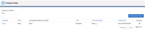 Data Sync And Custom Field Mapping In Pardot Apex Hours