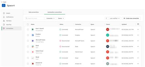 Navigating Spaces Qlik Cloud Help