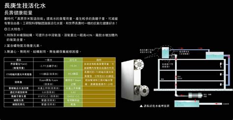 首泰建設